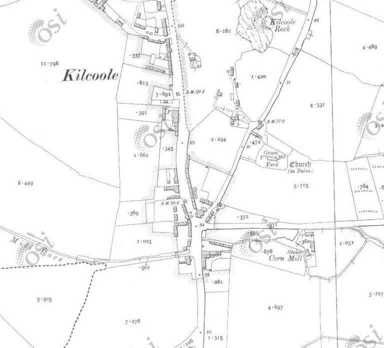 History – Kilcoole, County Wicklow